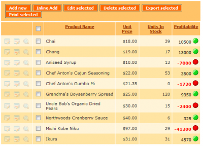Tutorial: Conditional formatting – Xlinesoft Blog
